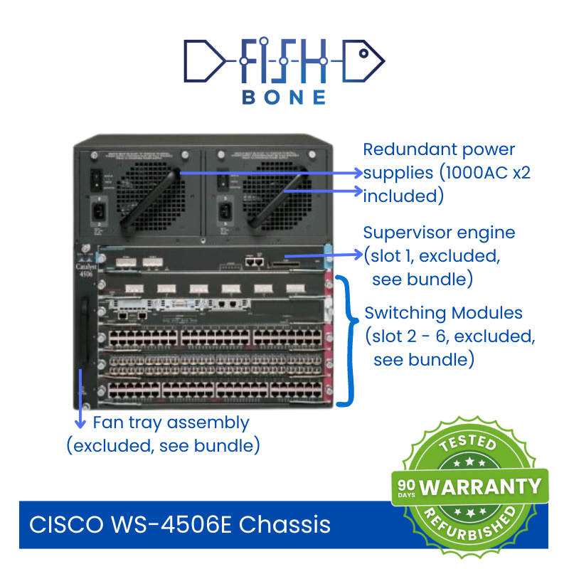 cisco catalyst 4506 e specifications